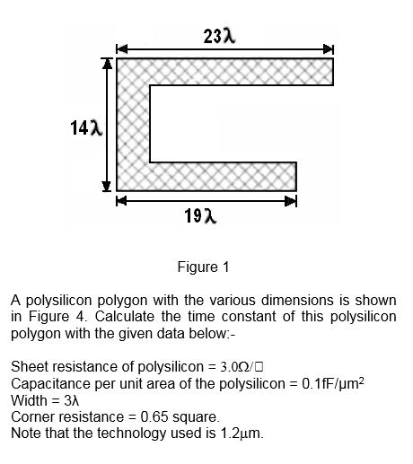 Solved 23λ 14λ 19λ Figure 1 A polysilicon polygon with the | Chegg.com