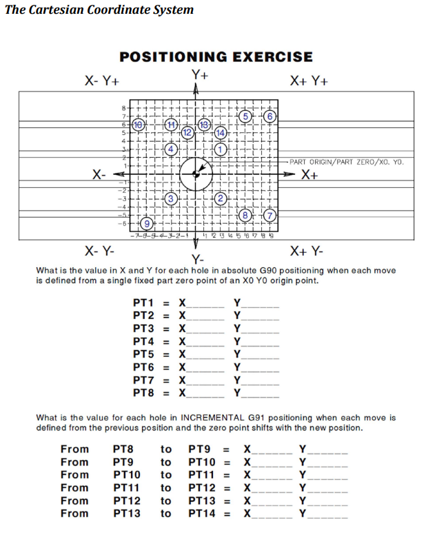Solved Absolute and Incremental Positioning There are two | Chegg.com
