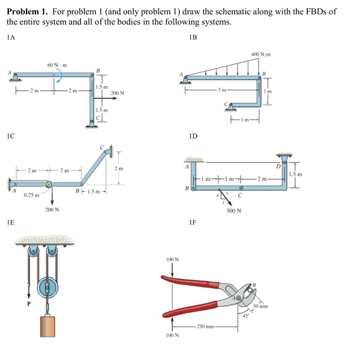 Solved Problem 1. For problem 1 (and only problem 1) draw | Chegg.com