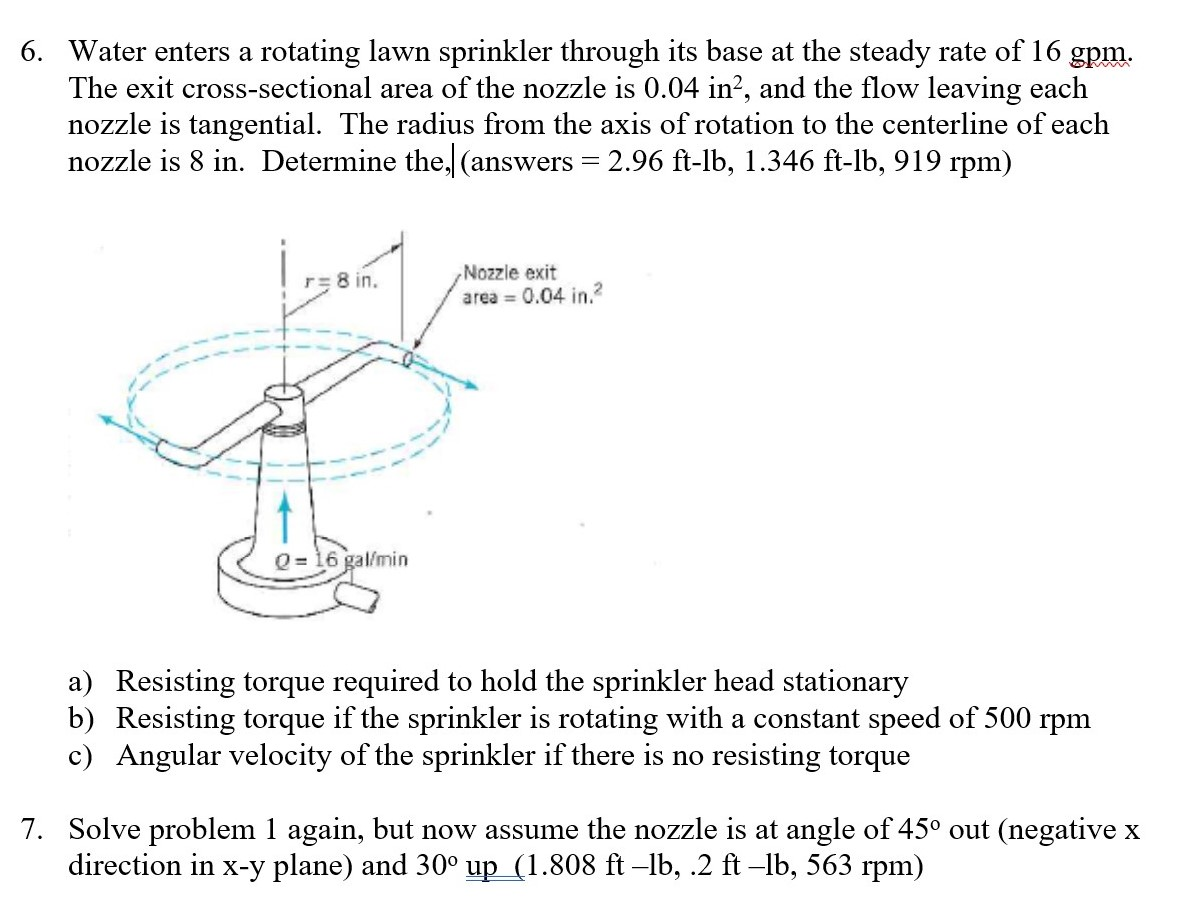 Solved 6. Water enters a rotating lawn sprinkler through its | Chegg.com