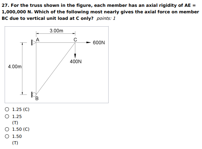 Solved 27. For the truss shown in the figure, each member | Chegg.com