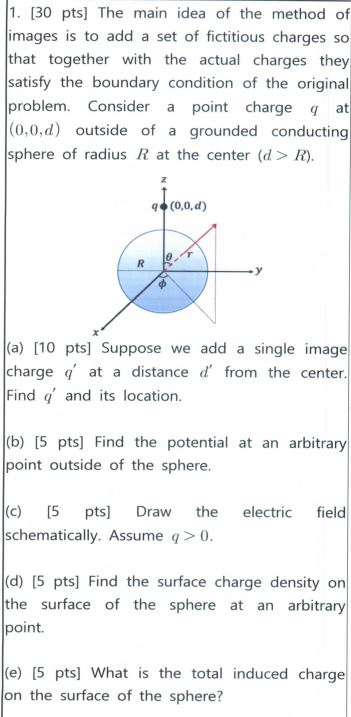 Solved 11. [30 pts] The main idea of the method of images is | Chegg.com