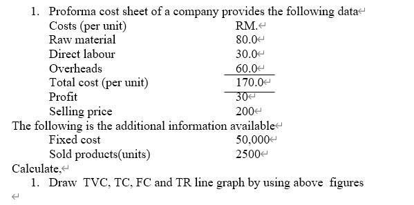Solved 1. Proforma cost sheet of a company provides the | Chegg.com