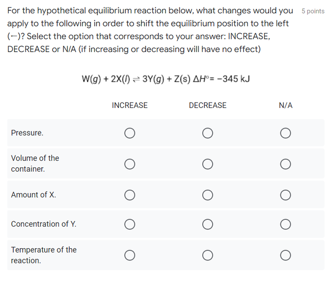 Solved For the hypothetical equilibrium reaction below, what | Chegg.com