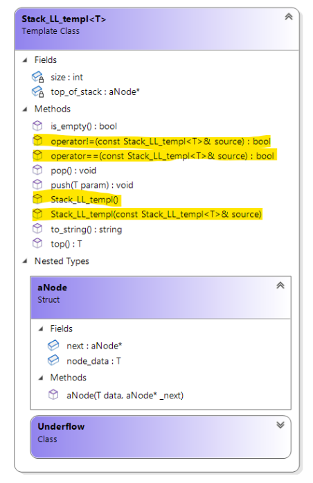 Solved pushing 80 test_copy_constructor() pushing 41 pushing | Chegg.com