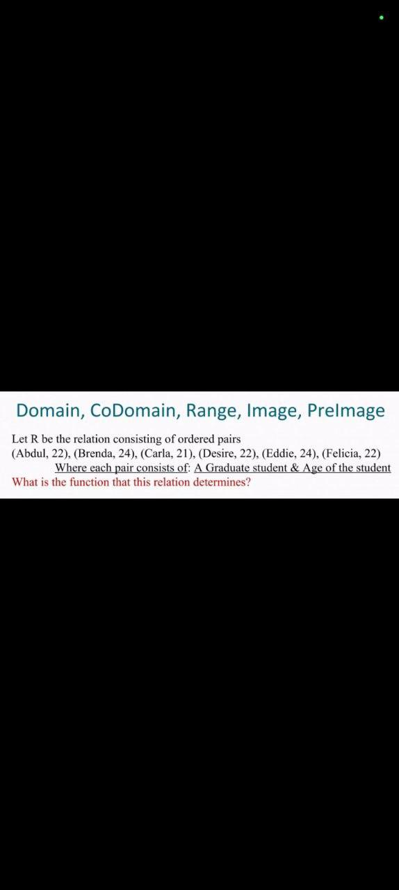 Solved Domain, CoDomain, Range, Image, Prelmage Let R be the | Chegg.com