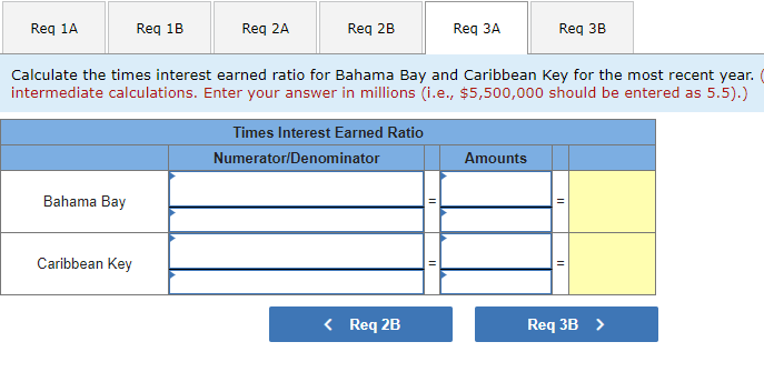 Solved Problem 9-9A (Algo) Calculate and analyze ratios | Chegg.com