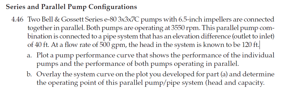 Series and Parallel Pump Configurations 4.46 Two Bell | Chegg.com