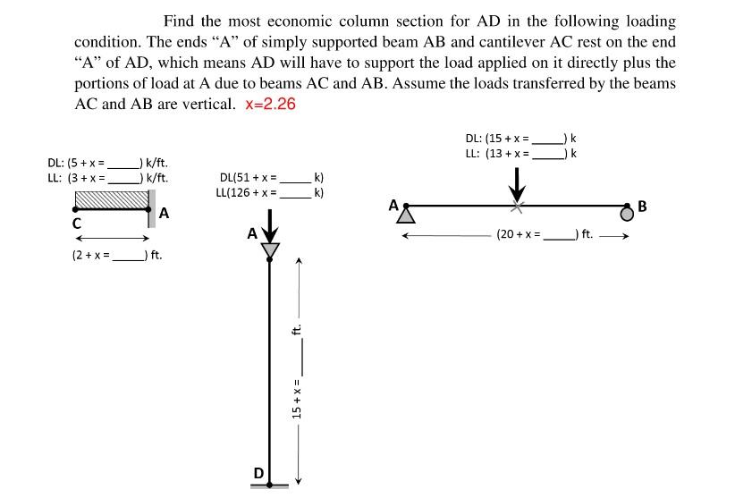 Solved Find the most economic column section for AD in the | Chegg.com