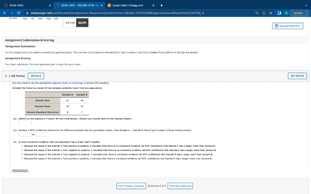 Solved Assignment Submission \& Scoring Assignment | Chegg.com