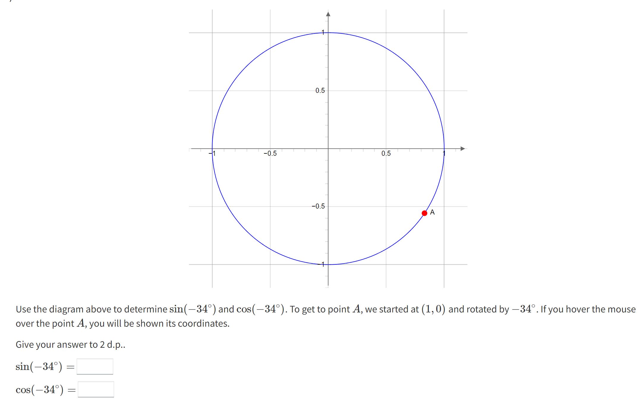 Solved Use the diagram above to determine sin(−34∘) and | Chegg.com