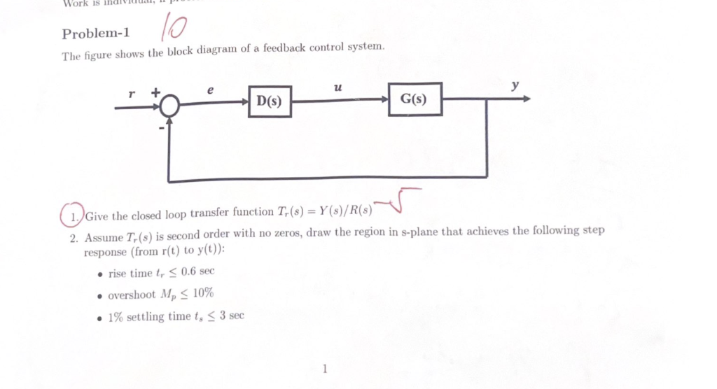 Solved The figure shows the block diagram of a feedback | Chegg.com