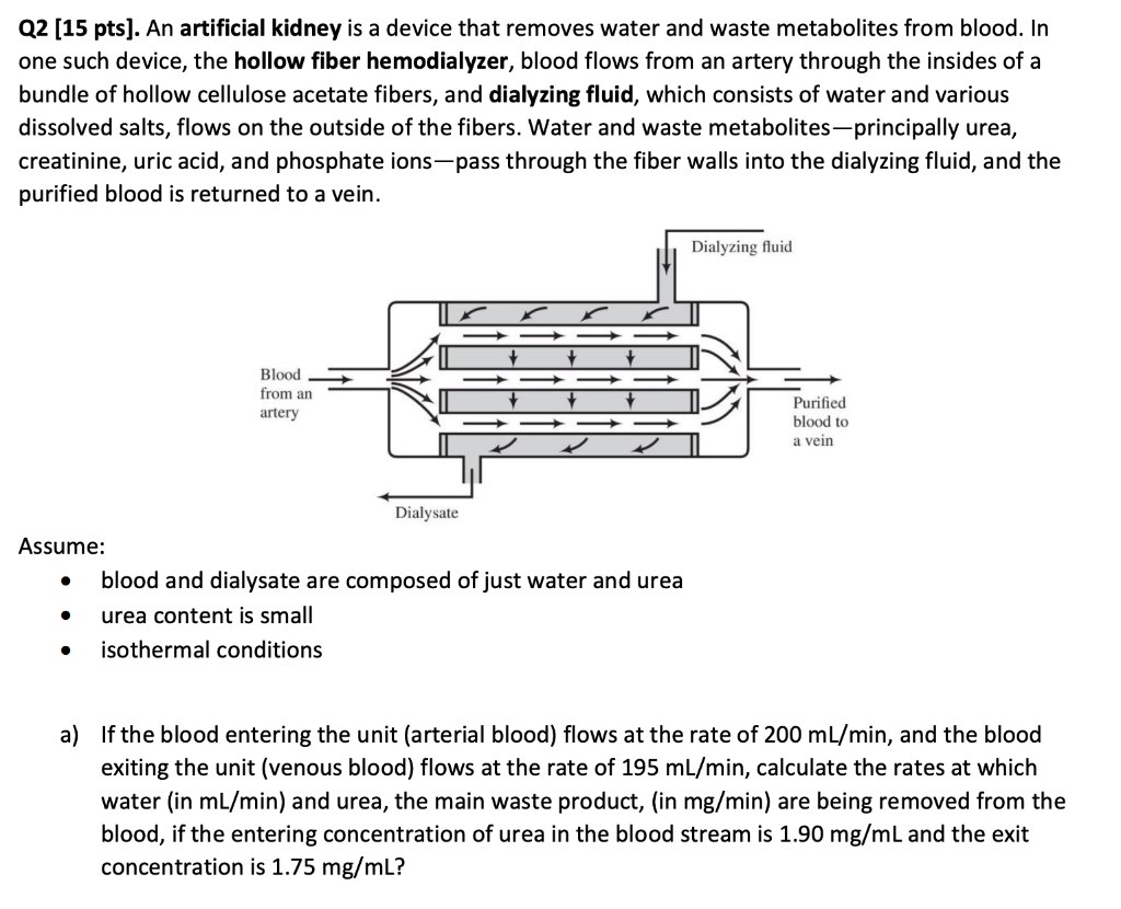 Solved Q2 [15 pts). An artificial kidney is a device that | Chegg.com