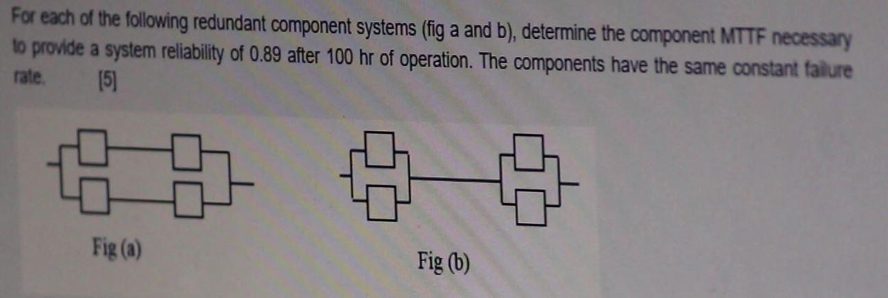 Solved For each of the following redundant component systems | Chegg.com