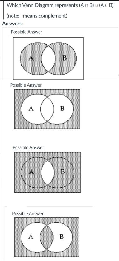 Solved Which Venn Diagram represents (A∩B)∪(A∪B)′ (note: ' | Chegg.com