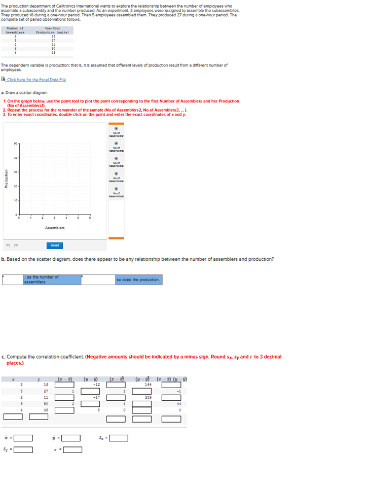 Solved The production department of Celtronics Interational | Chegg.com