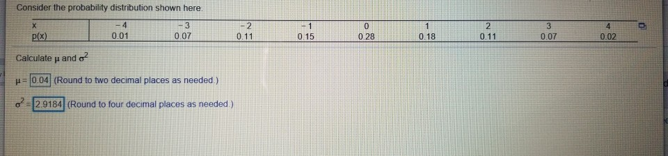 Solved Consider the probability distribution shown here. | Chegg.com