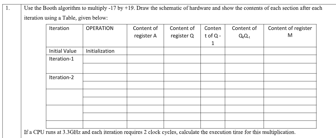 Solved 1. Use the Booth algorithm to multiply -17 by +19. | Chegg.com