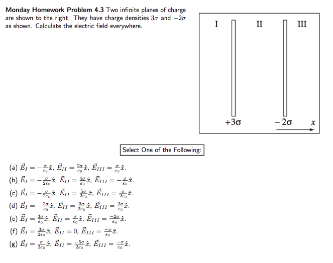 Solved Monday Homework Problem 4.3 Two infinite planes of | Chegg.com