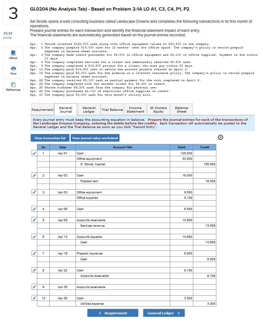 Solved GLO204 (No Analysis Tab) - Based on Problem 2-1A LO | Chegg.com
