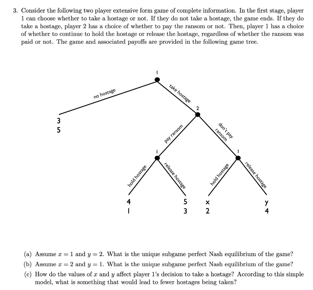 Solved 3. Consider the following two player extensive form | Chegg.com