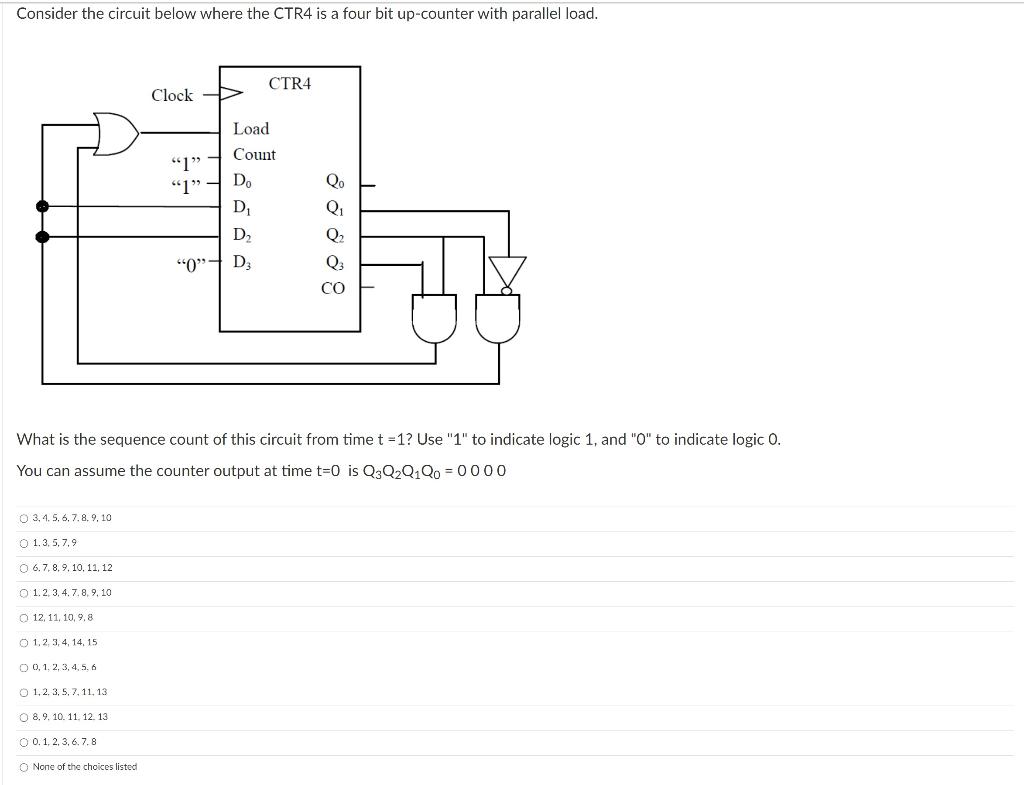 Solved Consider the circuit below where the CTR4 is a four | Chegg.com