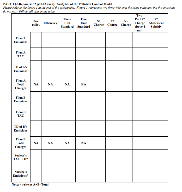 Figures 1: Isolated Sources The MD curve rises | Chegg.com