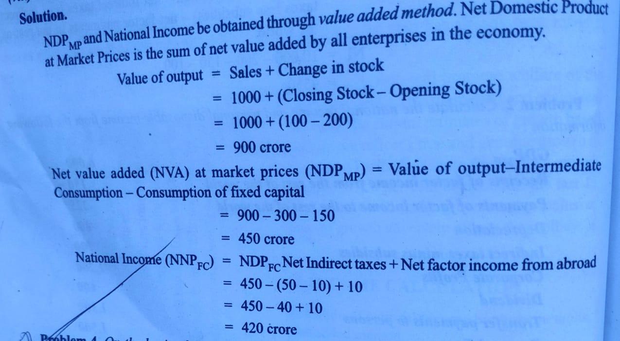 Solved Solution. NDPyp and National Income be obtained | Chegg.com