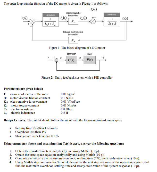 Solved The open-loop transfer function of the DC motor is | Chegg.com
