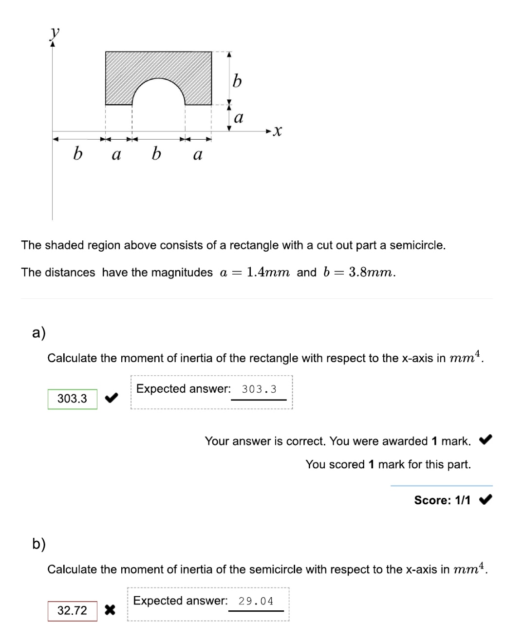 Solved The shaded region above consists of a rectangle with | Chegg.com