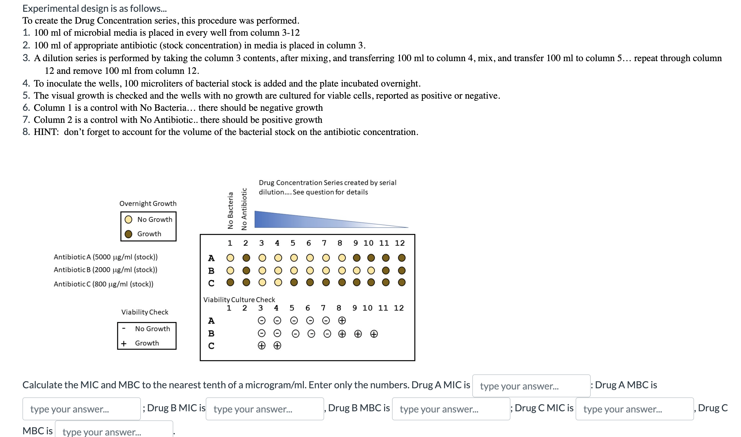 Solved Using the image of the experiment below calculate the | Chegg.com