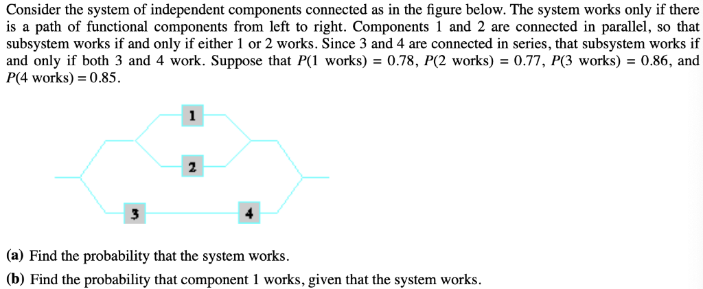 Solved Consider the system of independent components | Chegg.com