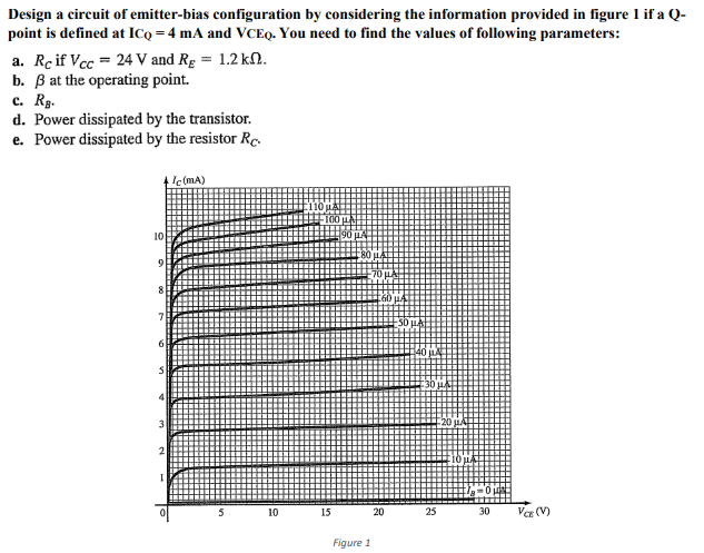Solved Design a circuit of emitter-bias configuration by | Chegg.com