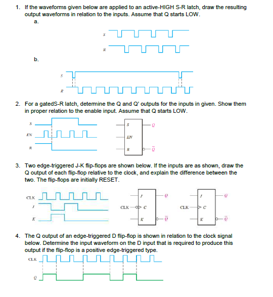 Solved 1 If The Waveforms Given Below Are Applied To An