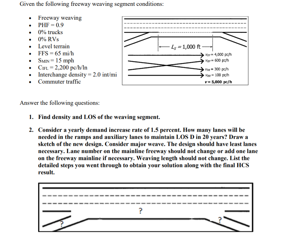 Given the following freeway weaving segment | Chegg.com
