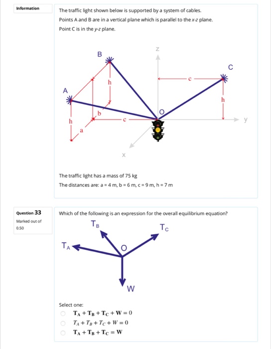 Solved Information The traffic light shown below is | Chegg.com