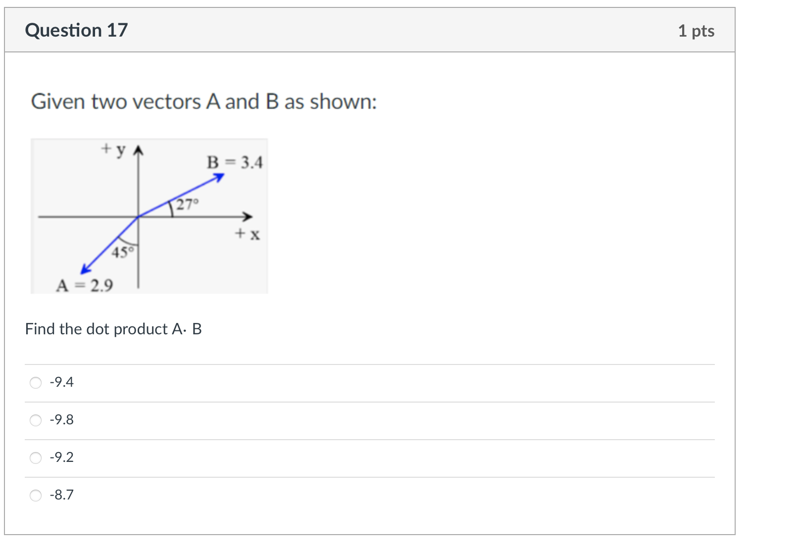 Solved Given two vectors A and B as shown: Find the dot | Chegg.com