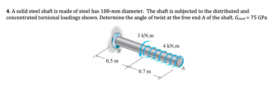 Solved A solid steel shaft is made of steel has 100-mm | Chegg.com