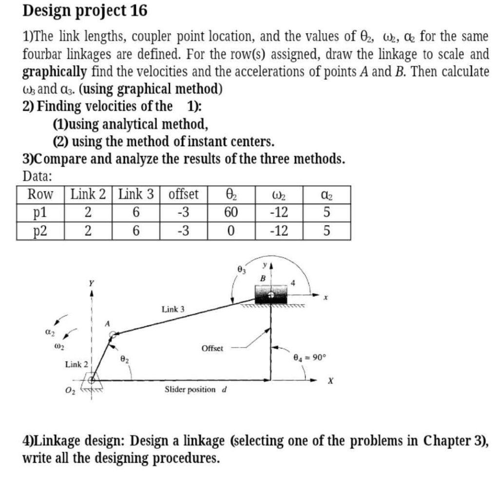 Design project 16 1)The link lengths, coupler point | Chegg.com