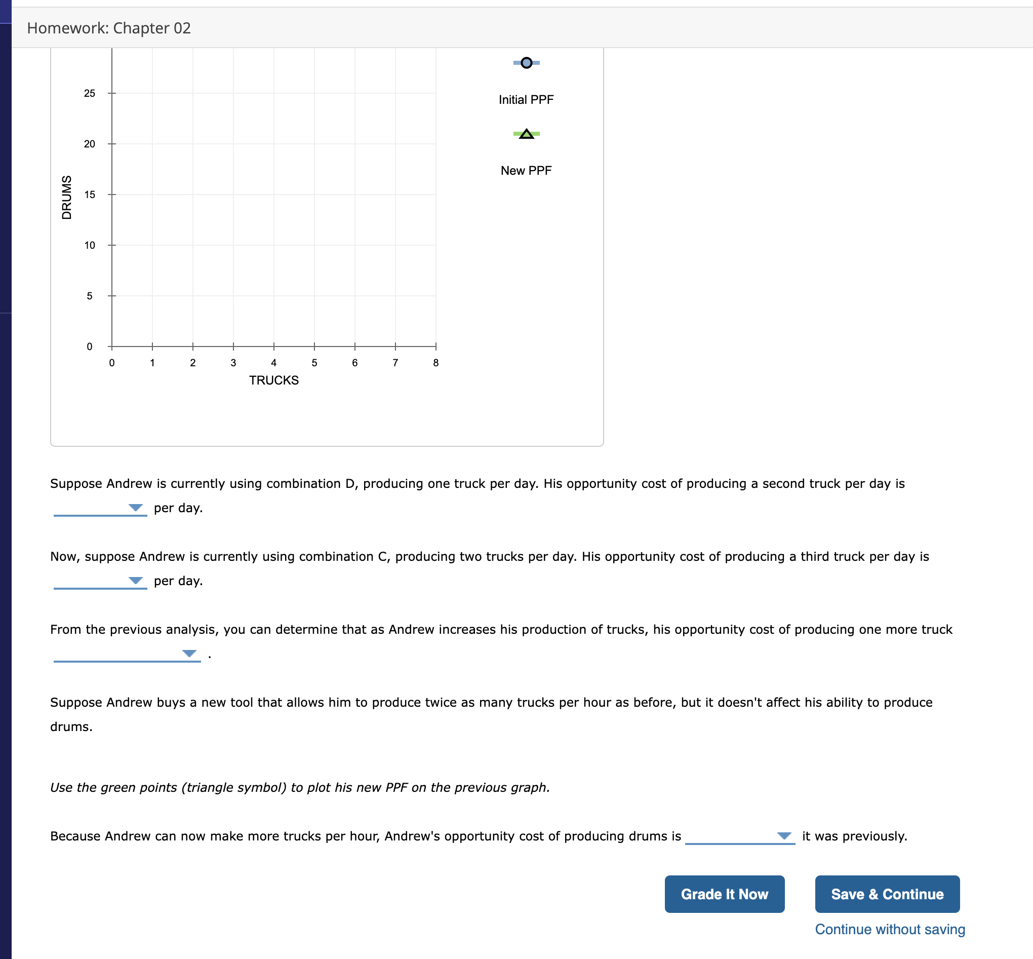 Solved Suppose Andrew is currently using combination D, | Chegg.com