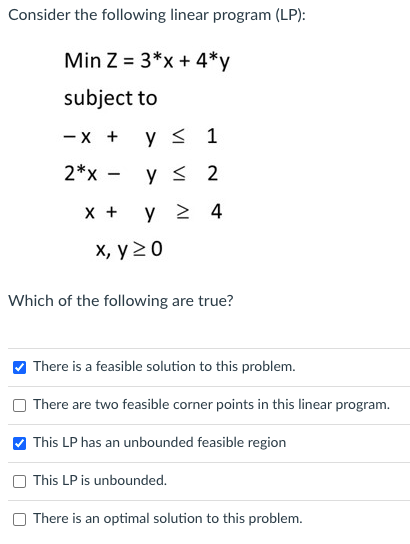 Solved Consider the following linear program (LP): Min Z = | Chegg.com