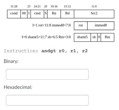 Solved Using the tables provided convert the assembly | Chegg.com