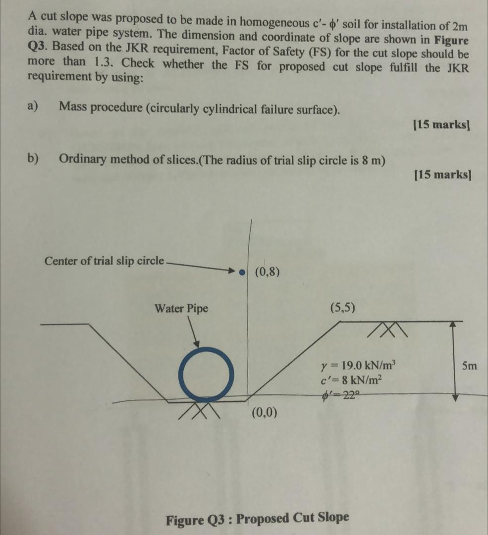 A cut slope was proposed to be made in homogeneous | Chegg.com