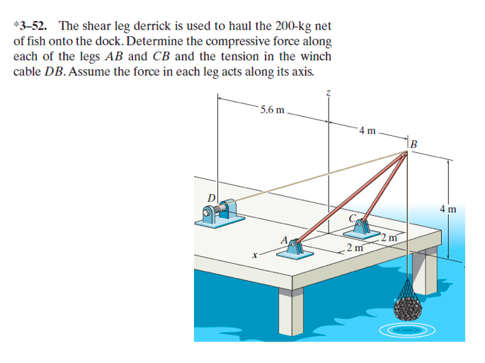 Solved 3-52. The shear leg derrick is used to haul the | Chegg.com