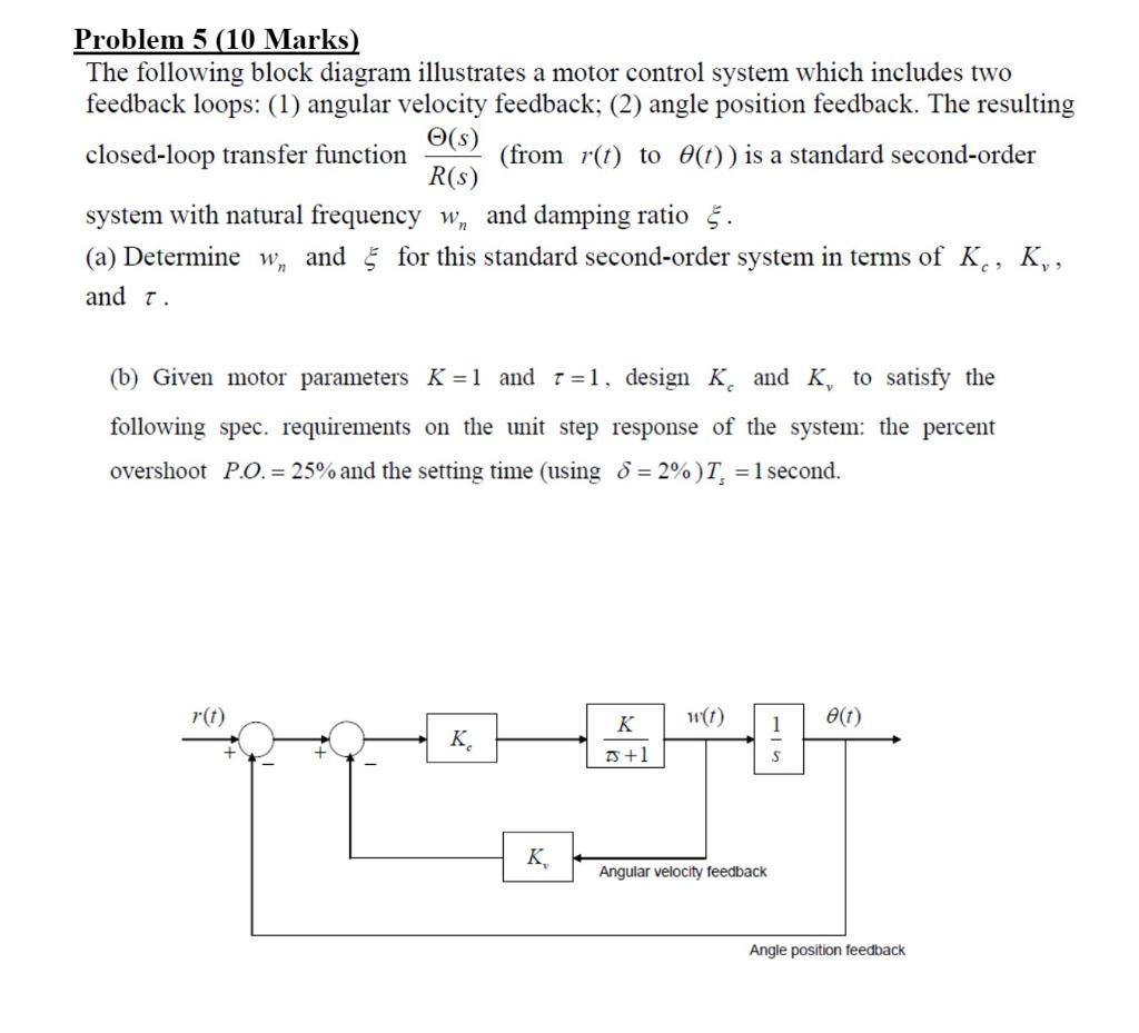 Solved Problem 5 (10 Marks) The following block diagram | Chegg.com