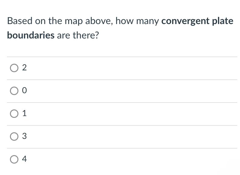 Solved Based on what you have learned about different types | Chegg.com