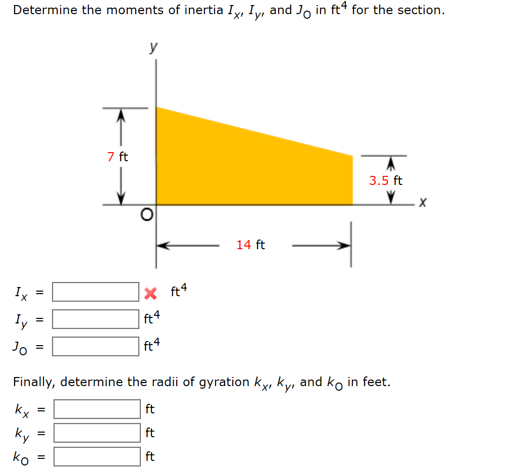 Solved Determine the moments of inertia Ix, Iy, and Jo in | Chegg.com