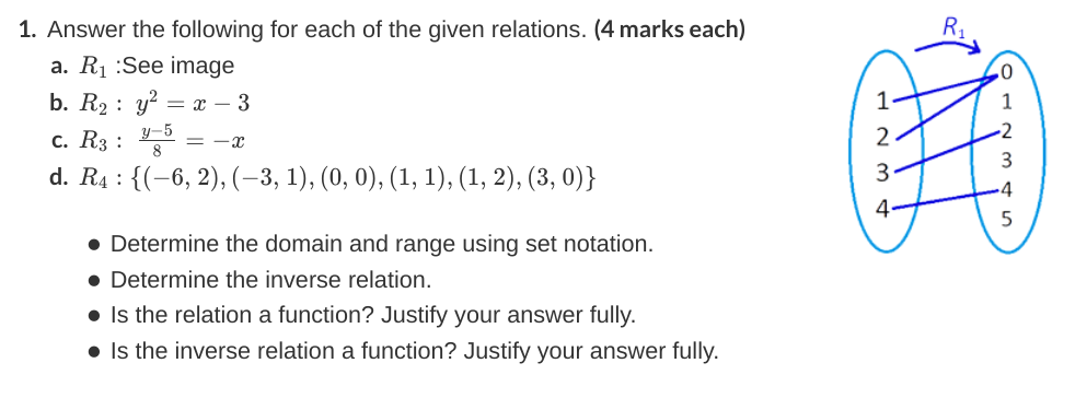Solved Answer the following for each of the given relations. | Chegg.com