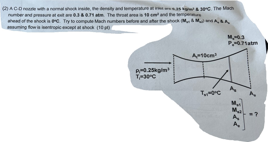 (2) A C-D nozzle with a normal shock inside, the | Chegg.com