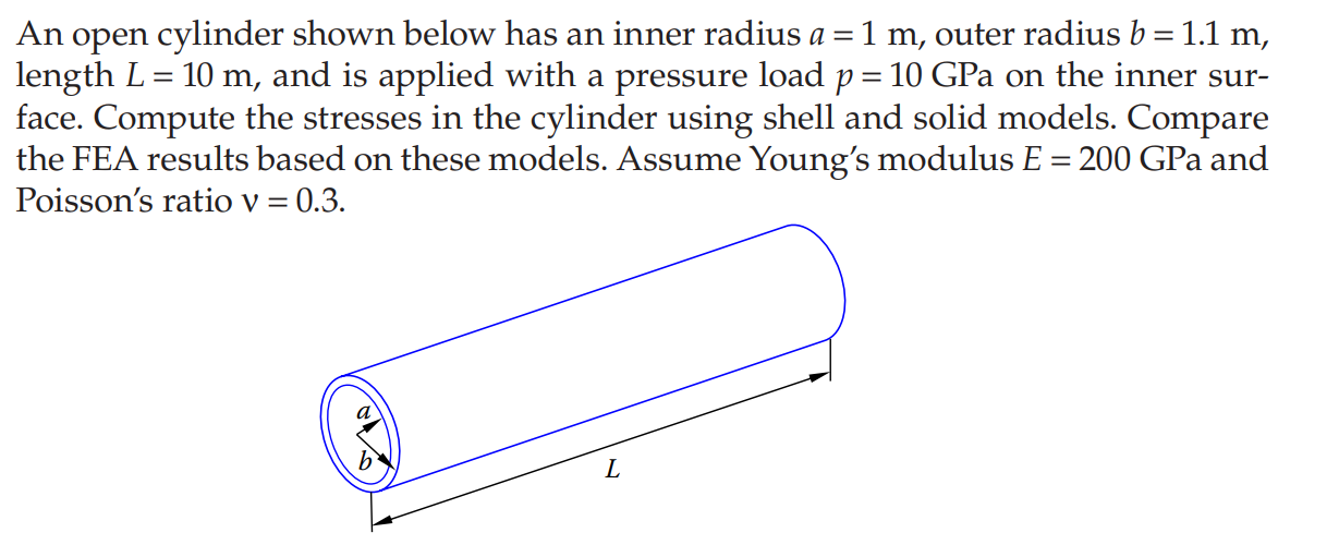 Solved An open cylinder shown below has an inner radius a=1 | Chegg.com